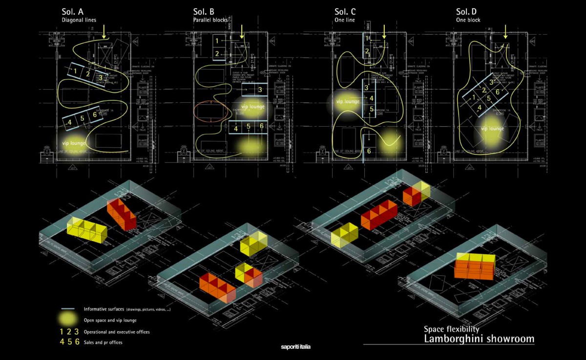 Lamborghini Space – Saporiti Italia